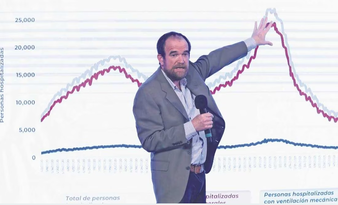 AMLO confirma a Ruy López Ridaura como nuevo subsecretario de Salud