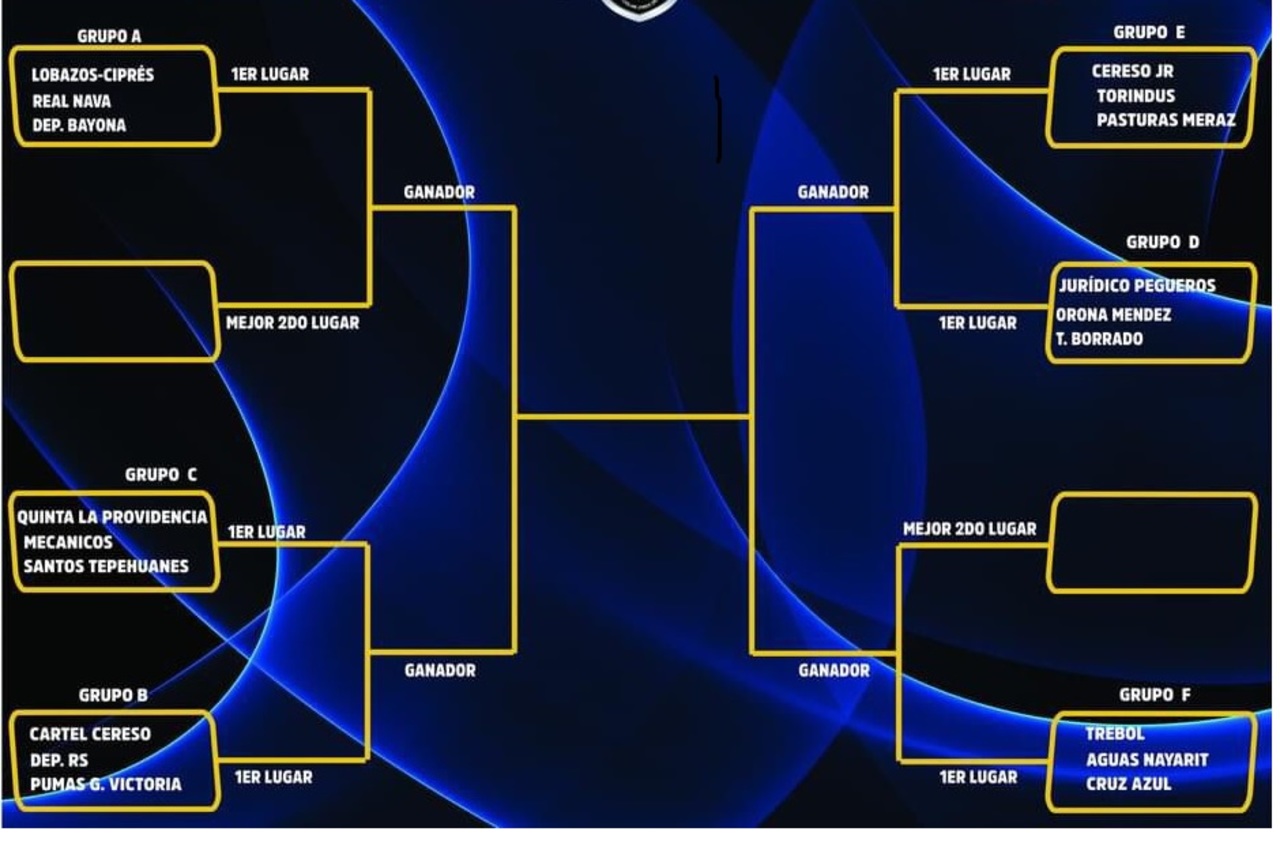 Arranca la fiesta del futbol de fin de año